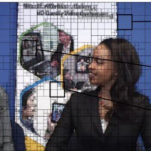 Quad Tree Partition Of KristenAndSara Sequence With Enlarged View In Download Scientific