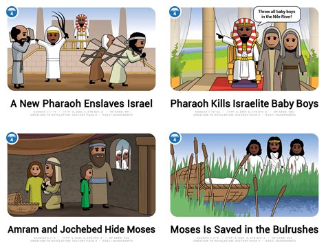 Exodus Bible Clipart Png