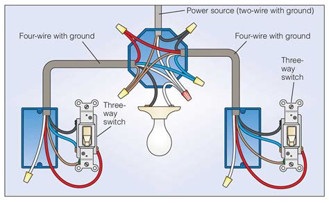How To Wire A 4 Way Switch Circuit Diagram And Step By Step Guide