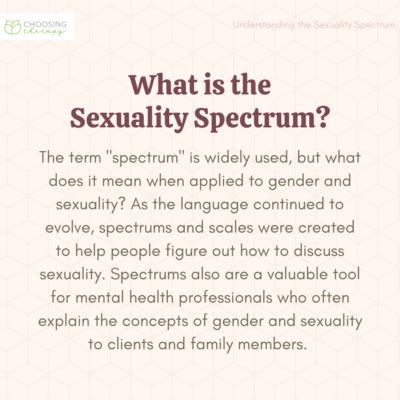 What Is The Sexuality Spectrum