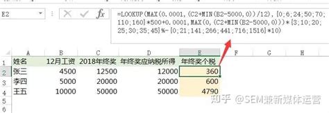 2021年工资及年终奖个税计算excel公式 知乎