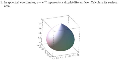 Solved In Spherical Coordinates Rho E Phi Represents A