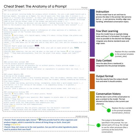Scott Brinker On Linkedin Martech 14 Comments