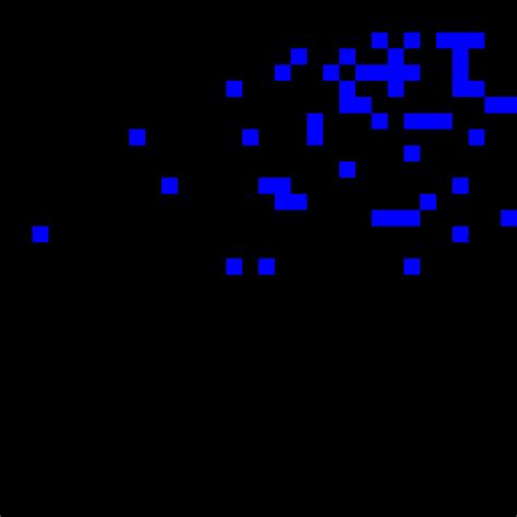 Hexview Free Download