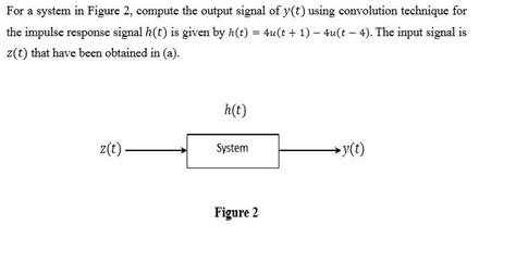 Solved For A System In Figure 2 Compute The Output Signal