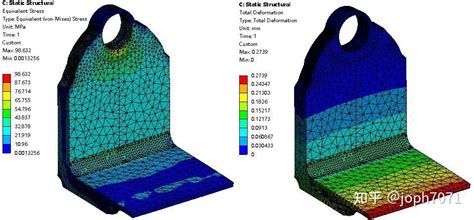 Ansys Workbench 支架拓扑优化案例 知乎 Ansys Workbench 支架拓扑优化案例 知乎