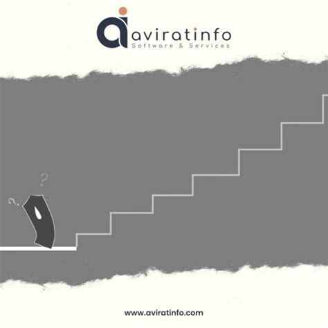 Hardik Koladiya Posted On Linkedin