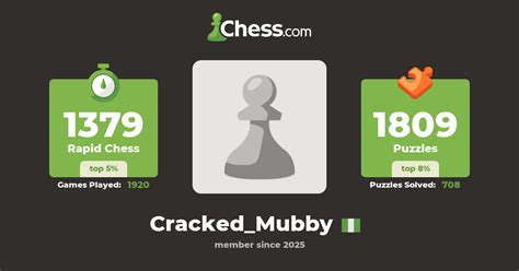 Cracked Mubby Chess Profile