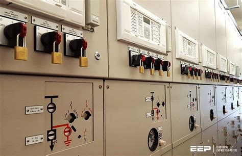 Protection Of Industrial Power Supply Systems Fuses Mccbs And