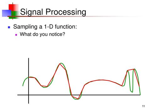 Ppt Aliasing And Antialiasing Powerpoint Presentation Free Download Id 2399357
