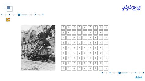 大连百度飞浆学习培训pptzip资源 Csdn下载