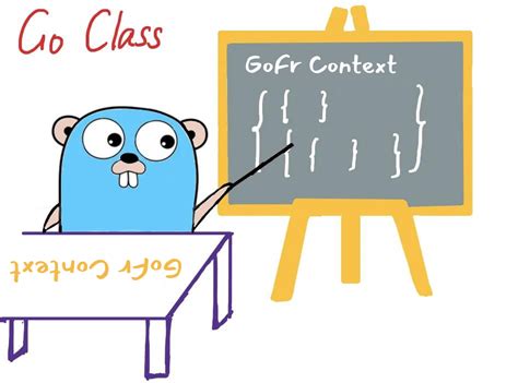 A Scalable Code Structure For Go Based Api Projects Using Gofr By