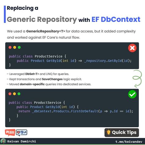 Clean Architecture Solution Template By Keivan Damirchi Medium