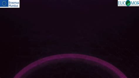 Md Mazedul Islam On Linkedin I Made This For Introductory Slide Of My