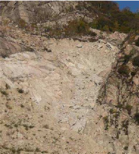 Figure 1 From Remote Monitoring Of A Landslide Using An Integration Of