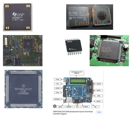 Microcontrollers Dsp Semiconductors Embeddedsystems Safetycritical