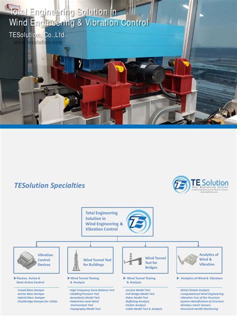 Wind Lab And Tmd Download Free Pdf Wind Tunnel Aerodynamics