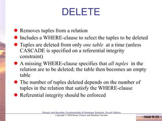 Sql Examples Ppt Databases Computer Software And Applications