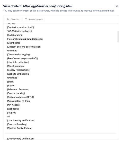 Best Practices For Preparing Training Data GPT Trainer API