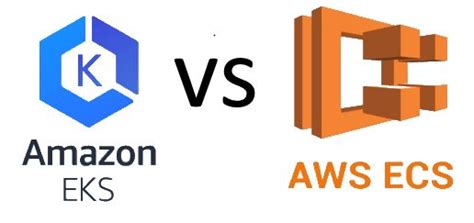 Muhammad Zubair On Linkedin Aws Ecs Eks Containerorchestration