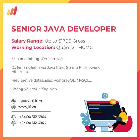 Hannah Vu On Linkedin Java Spring Backend It Hcmc