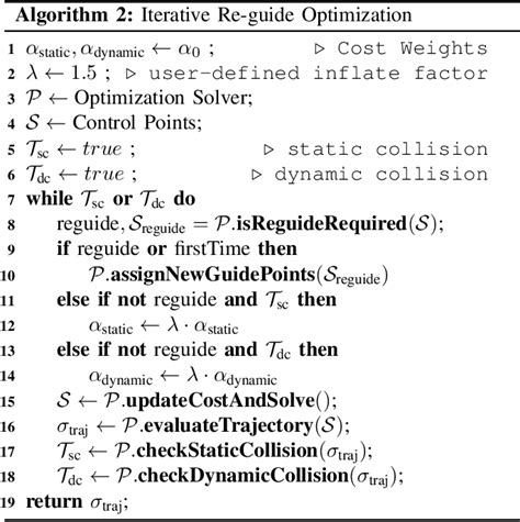 Figure 4 From Vision Aided Uav Navigation And Dynamic Obstacle