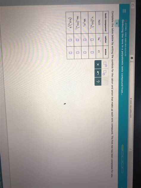 Solved Atoms Ions And Molecules Deducing The Ions In A