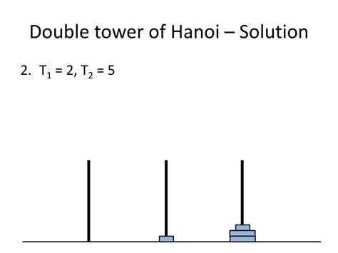 ppt csci2110 discrete mathematics tutorial 6 recursion powerpoint
