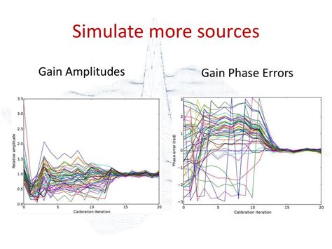 e field parallel imaging correlator an ultra efficient architecture for modern radio