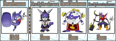 Explore The Best Digixros Art Deviantart