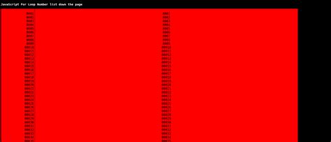 Html Number List Inside Of A Div Stack Overflow