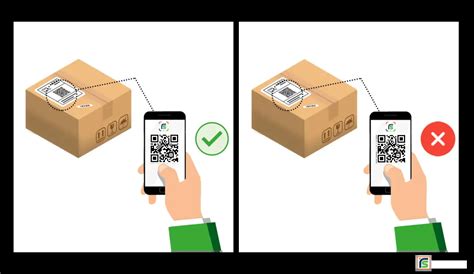 Anti Counterfeiting Solutions And Services In India