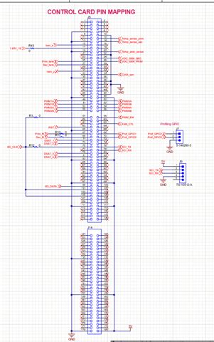 TMDSCNCD D TMDSCND C C Microcontrollers Forum C Microcontrollers TI