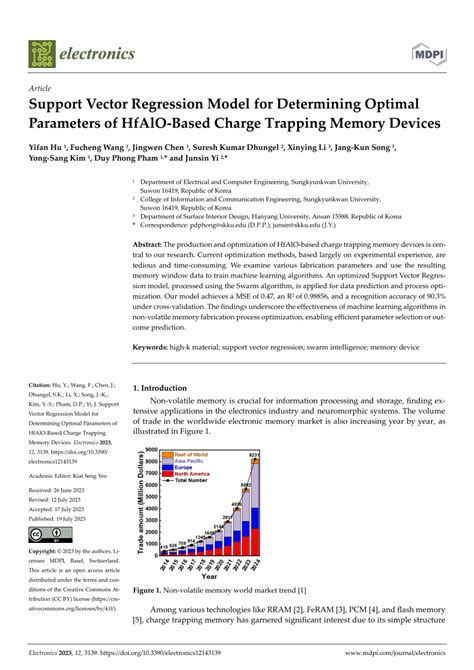 Pdf Support Vector Regression Model For Determining Optimal Parameters Of Hfalo Based Charge