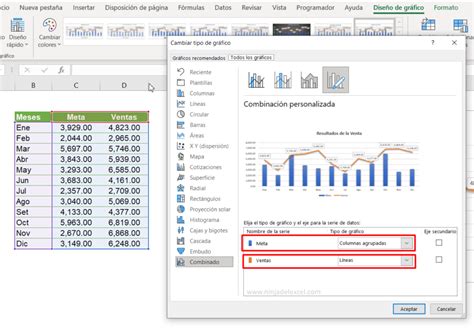 Como Combinar 2 Gráficos En Excel Paso A Paso Ninja Del Excel