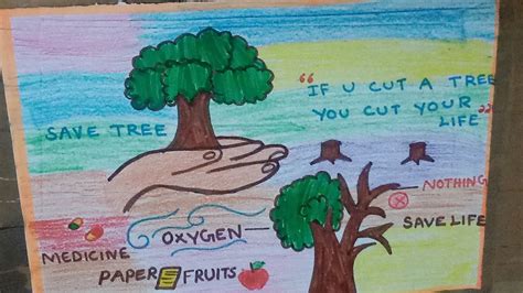 How To Draw Save Tree Drawing Save Tree Poster Drawing What We Get From
