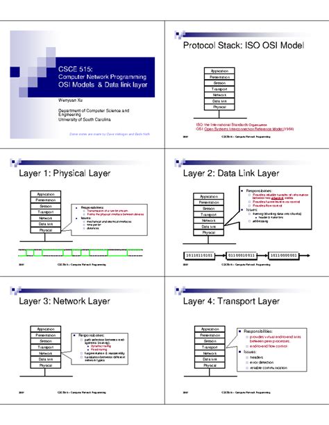 osi link csce 515 computer network programming osi models