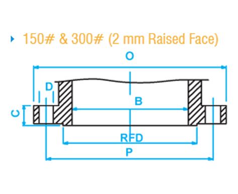 Flange Dimensions Unitech Valves And Automation Standard Valve Flange