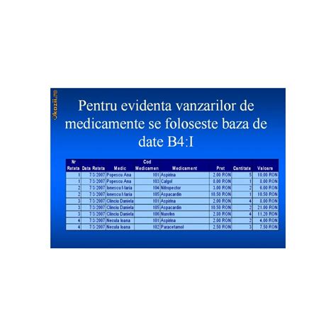 Proiect Excel Evidenta Medicamente Arhiva Okazii Ro