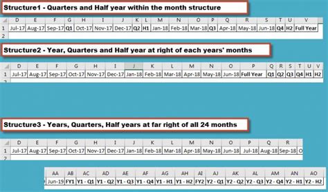 Easier Structures In Excel A Accounting