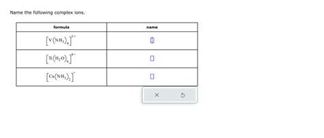 Solved Name The Following Complex Ions