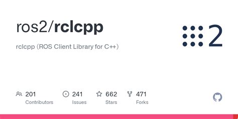Rclcpp At Rolling · Ros2rclcpp · Github