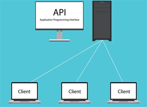 Exemple Code Php Site Web Créez Votre Propre Site En Quelques Étapes