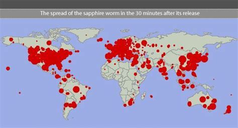 Sql Slammer Virus Harbinger Of Things To Come Cyberhoot