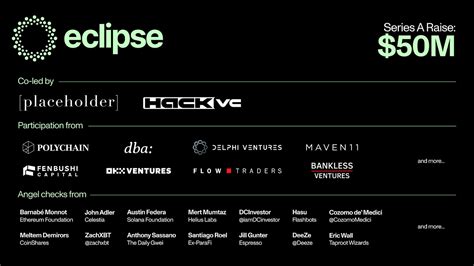 Accumulating 65 Million In Funding Can The New Rollup Eclipse Become The Bridge Between Solana