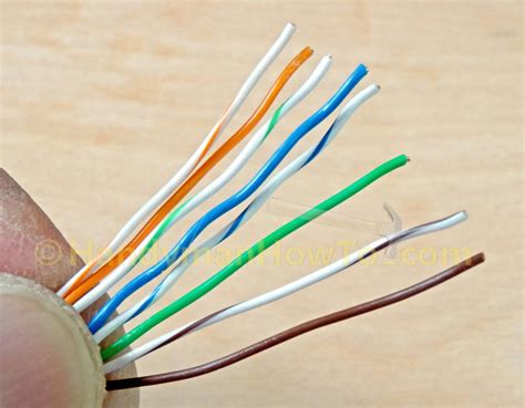 How To Make An Ethernet Network Cable Cat5e Cat6 Artofit