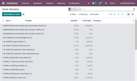 Reporting In Odoo Inventory Odoo V Book