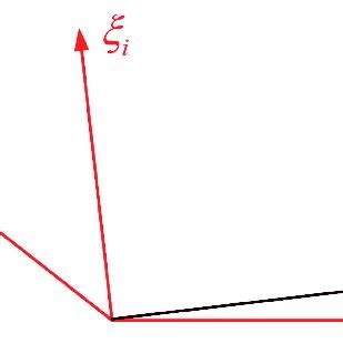 Fault Isolation Using Directional Residual Vectors Under The Transfer Download Scientific