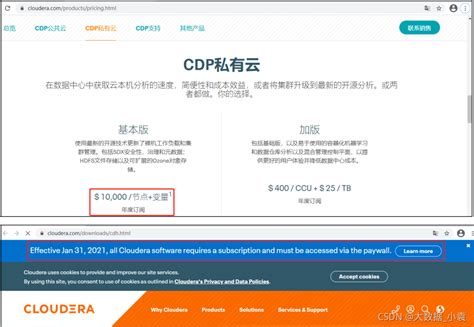 大数据之hadoop图解概述 Csdn博客