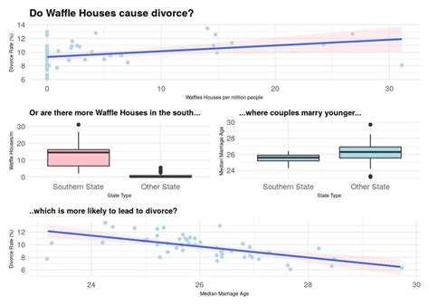 Pablo Barrientos Posted On Linkedin
